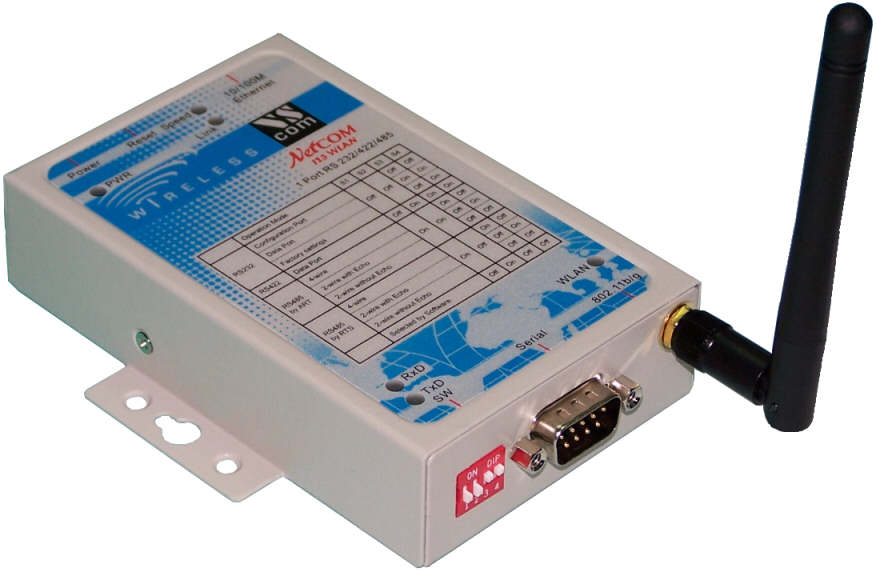 Vision Systems GmbH - NetCom 123 WLAN